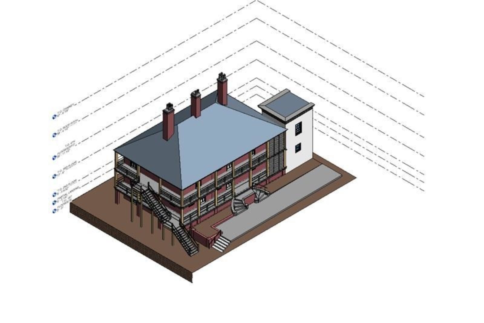 Historic Natchez Foundation